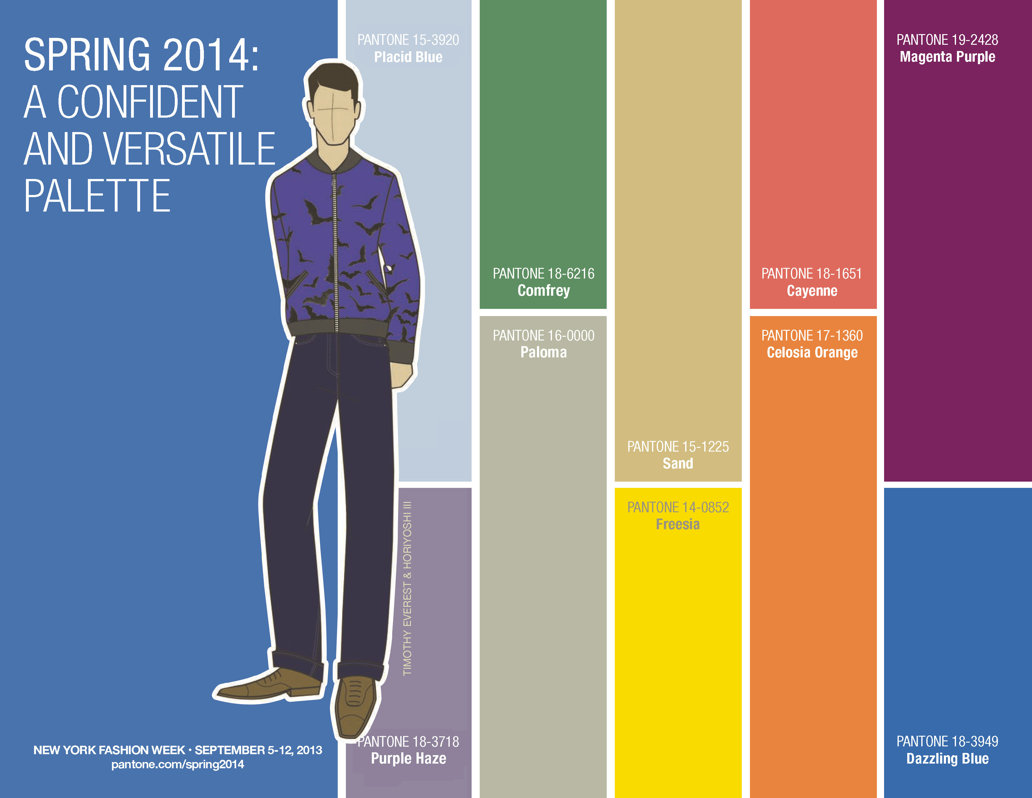 Pantone Colors Spring 2014